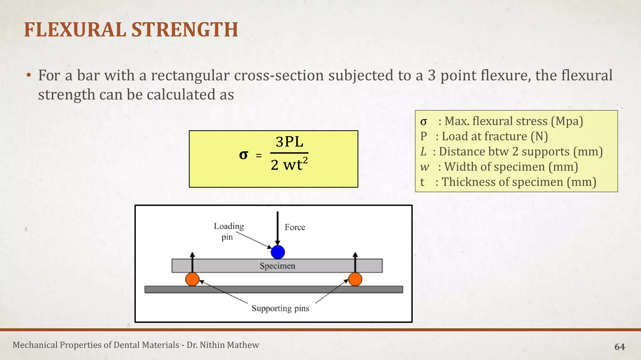 Mechanical Properties of Dental Materials | PDF