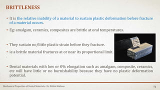 Mechanical Properties of Dental Materials | PDF
