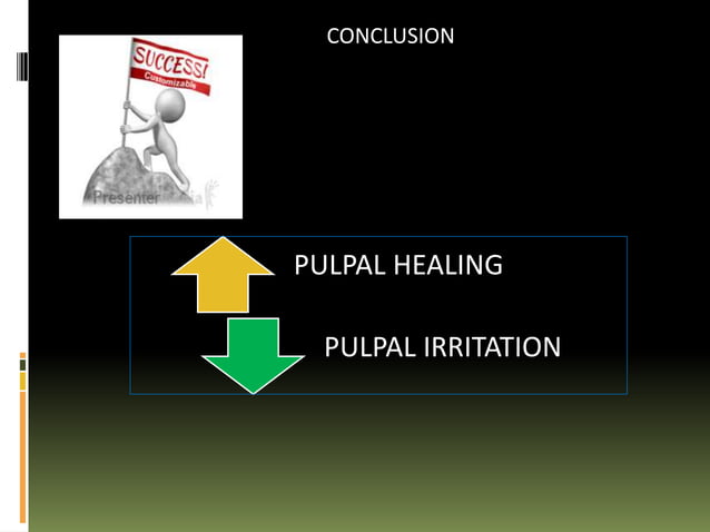 Pulpal response to various dental procedures restorative materials ...