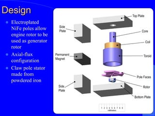 A Homopolar Inductor Motor/Generator and Six-step Drive Flywheel Energy ...