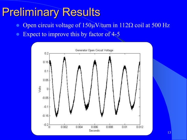 A Homopolar Inductor Motor/Generator and Six-step Drive Flywheel Energy ...