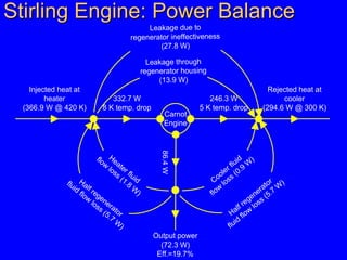 A Homopolar Inductor Motor/Generator and Six-step Drive Flywheel Energy ...