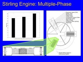 A Homopolar Inductor Motor/Generator and Six-step Drive Flywheel Energy ...