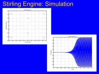 A Homopolar Inductor Motor/Generator and Six-step Drive Flywheel Energy ...