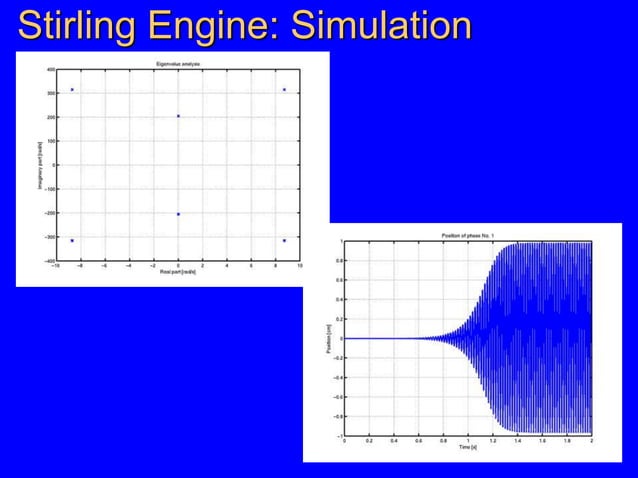 A Homopolar Inductor Motor/Generator and Six-step Drive Flywheel Energy ...