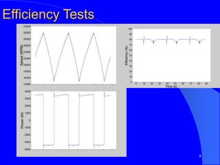 A Homopolar Inductor Motor/Generator and Six-step Drive Flywheel Energy ...