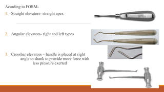 Seminar 4 Elevators used in oral & maxillofacial surgery | PPT