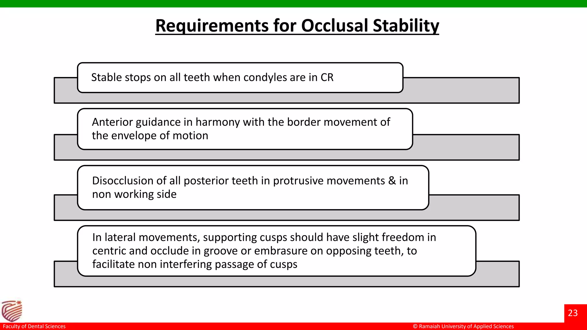 Occlusion in restorative dentistry | PPTX