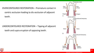 Occlusion in restorative dentistry | PPTX