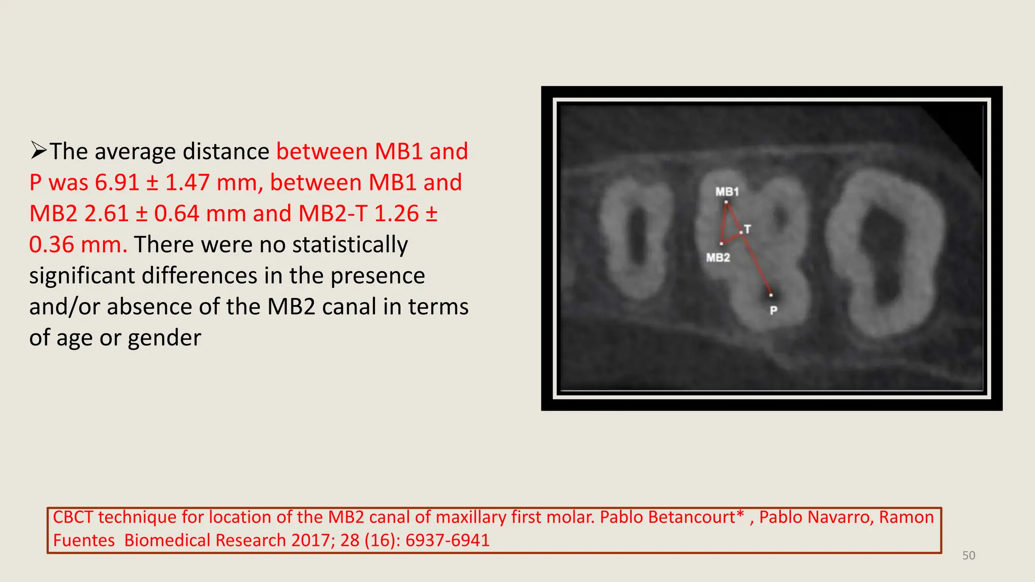 INTERNAL ANATOMY OF PERMANENT TOOTH - Endodontic approaches. | PPTX