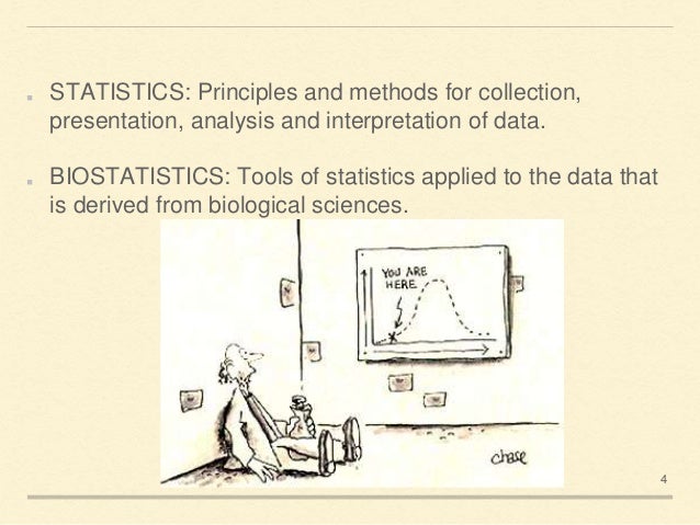 biostatistics basic