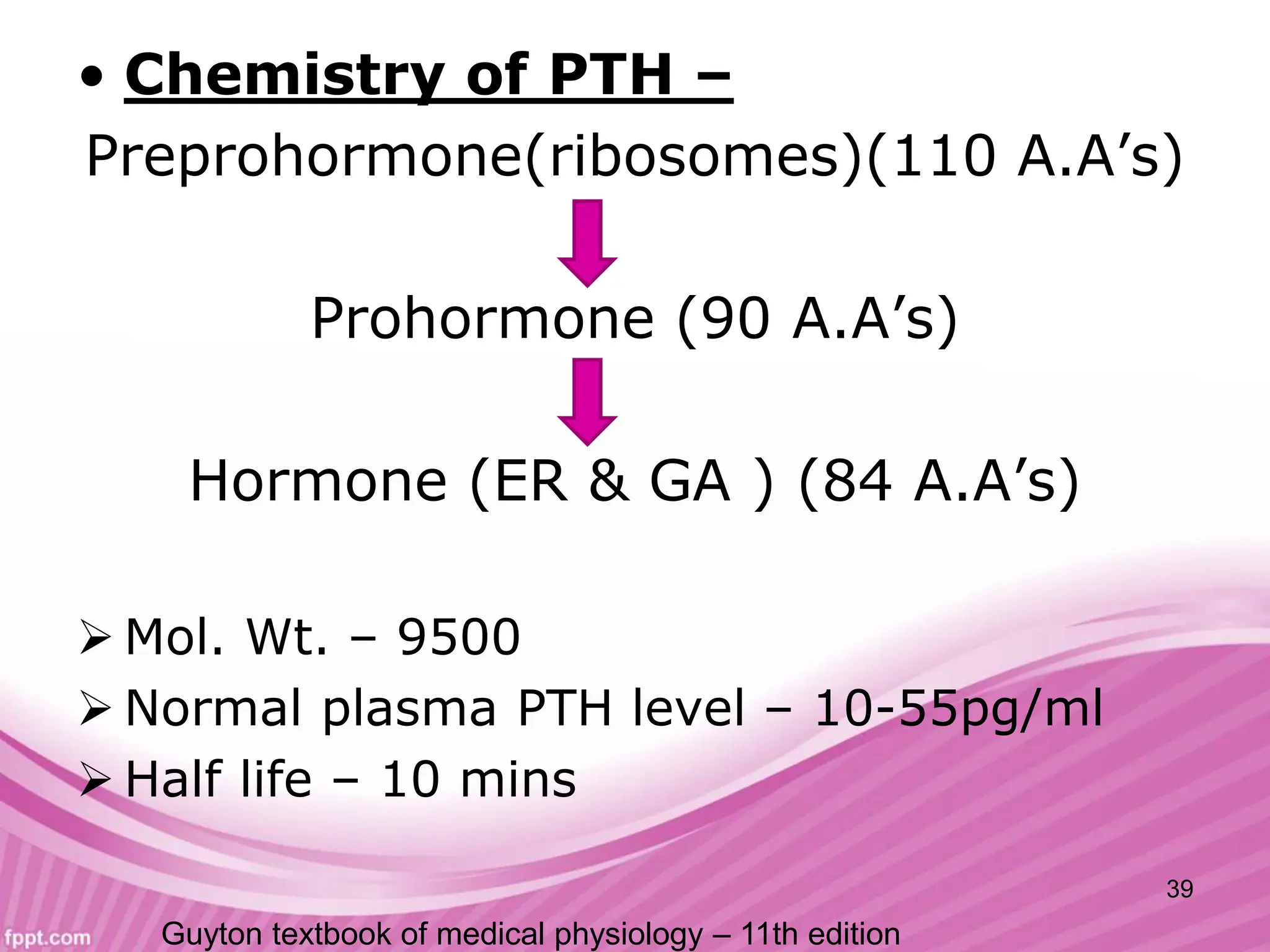 Calcium Metabolism.pptx