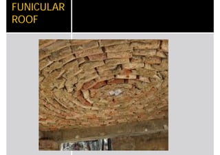 composite climate low cost techniques | PDF