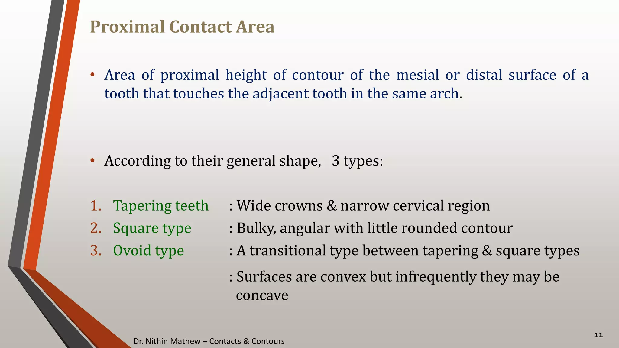 Contacts & Contours | PDF