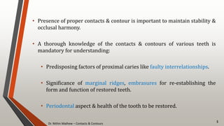Contacts & Contours | PDF