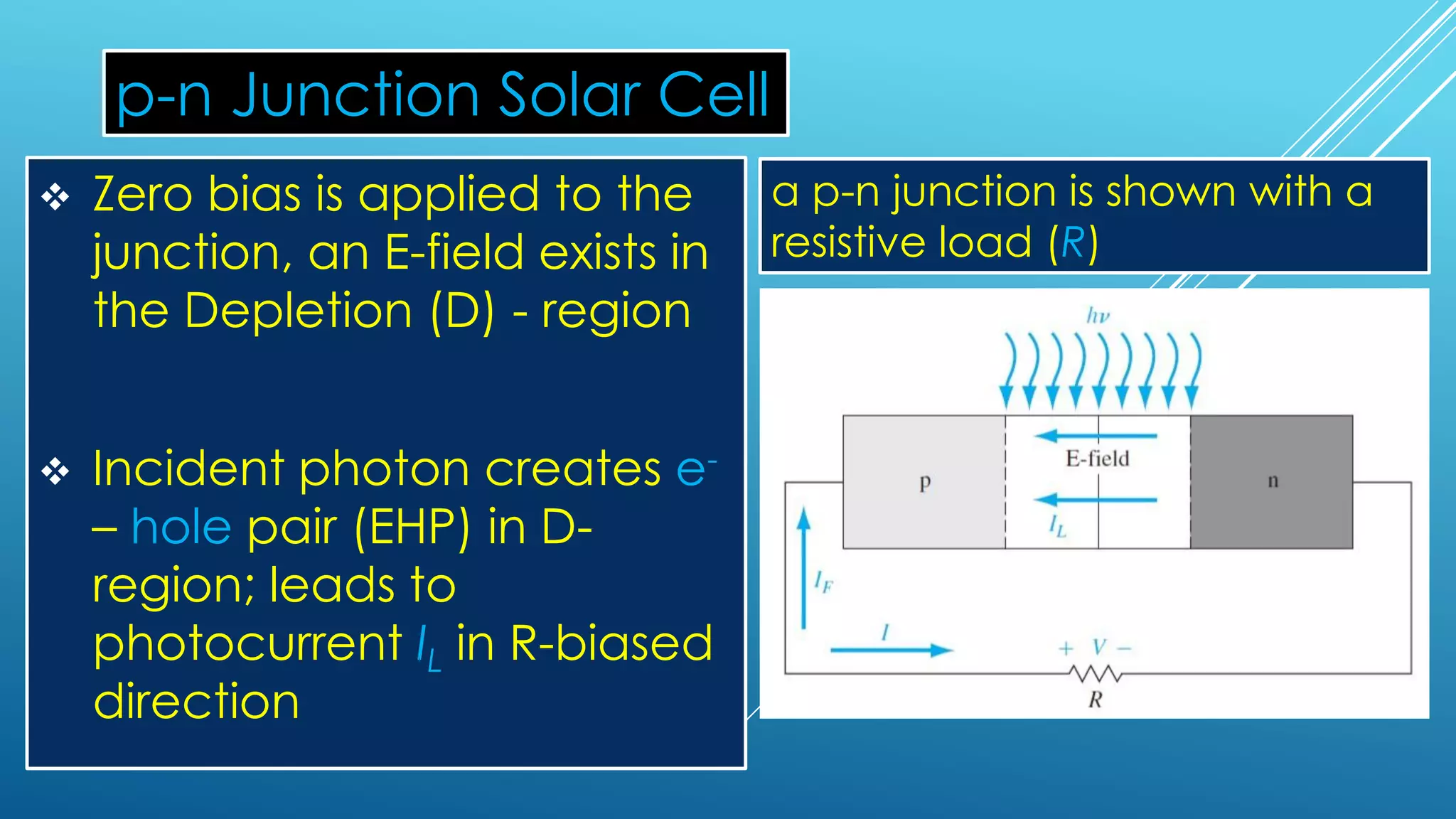 Optical Devices: Solar cells and photo-detectors | PDF
