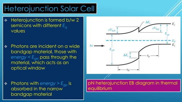 Optical Devices: Solar cells and photo-detectors | PPT