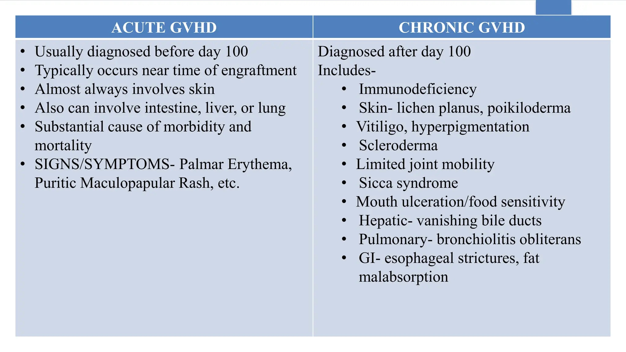 Peripheral blood stem cell transplantation- sources mobilization ...