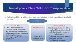 Peripheral blood stem cell transplantation- sources mobilization ...