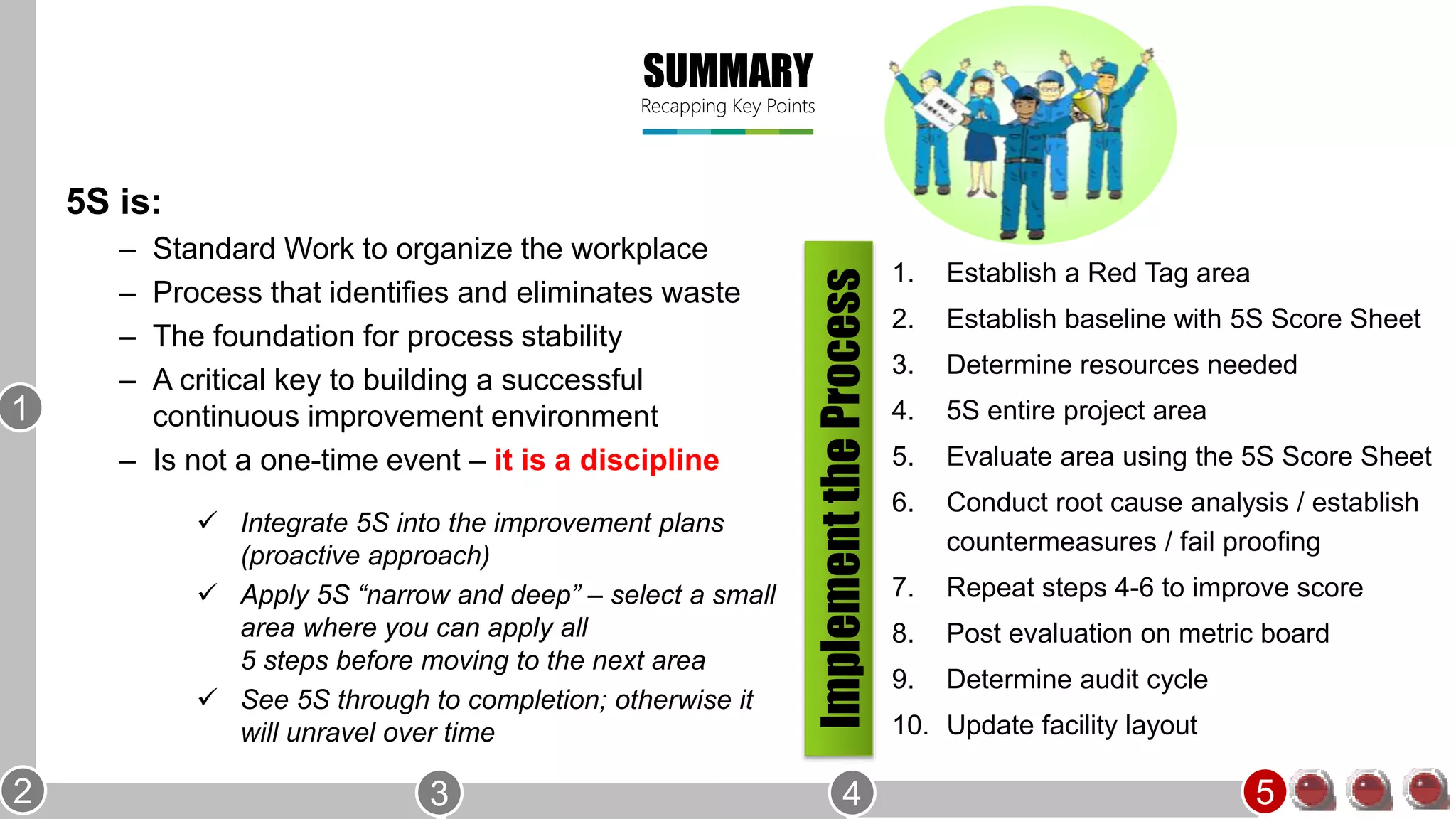 5S for Enhancing Productivity, Quality, and Safety at the Workplace | PPTX