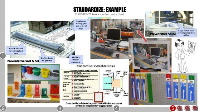 5S for Enhancing Productivity, Quality, and Safety at the Workplace