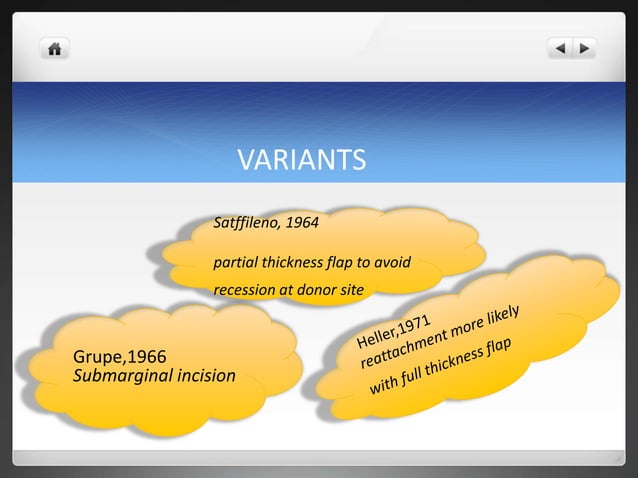 ROOT COVERAGE PROCEDURES | PPTX