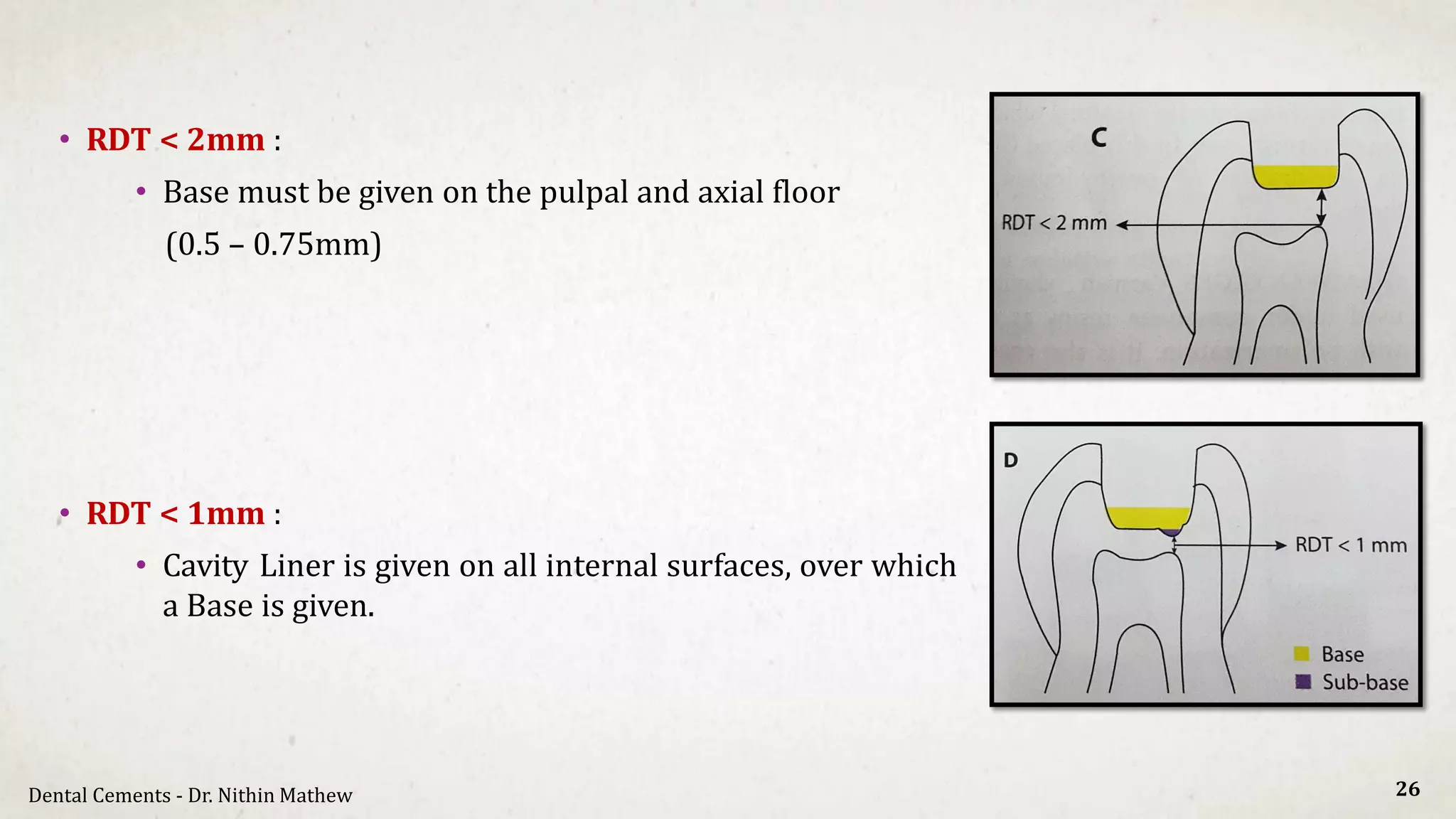 Dental Cements | PDF