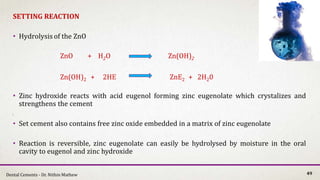 Dental Cements | PDF