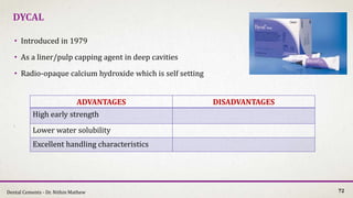Dental Cements | PDF