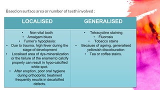 Intrinsic and Extrinsic Discoloration | PPTX