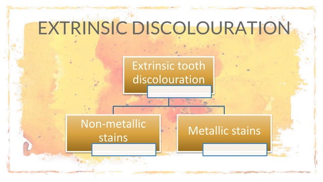 Intrinsic and Extrinsic Discoloration | PPTX | Dental Health | Diseases ...
