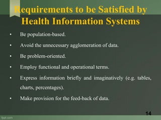 Sources of Public Health Data | PPTX