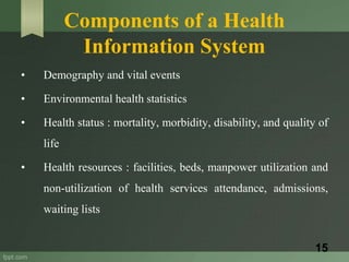 Sources of Public Health Data | PPTX