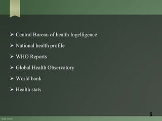 Sources of Public Health Data | PPTX
