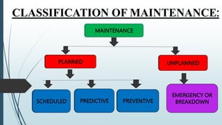 seminar on plant maintenance ENGINEERING | PPT
