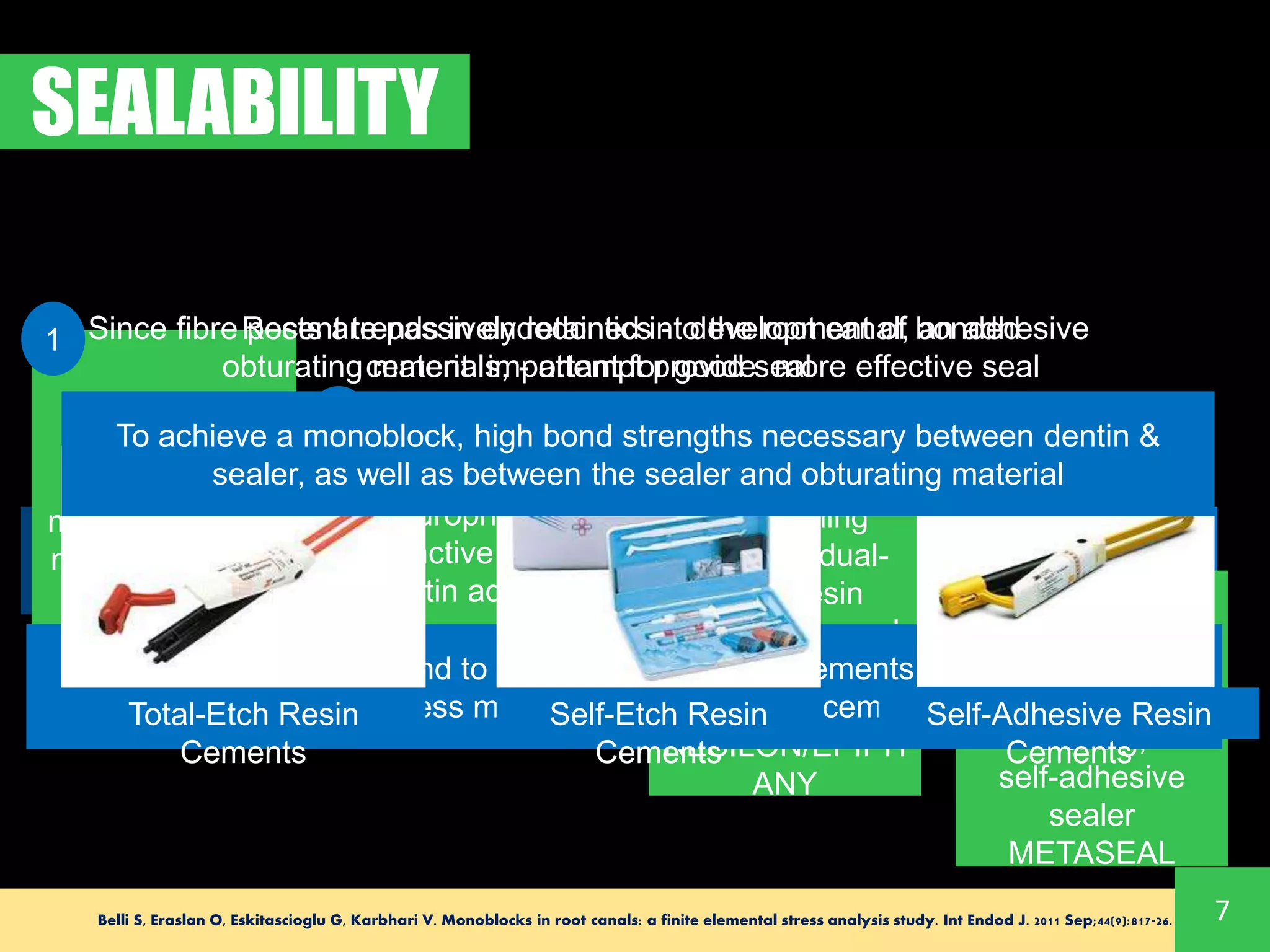 MONOBLOC IN ENDODONTICS - Root canal filling materials and concept of ...