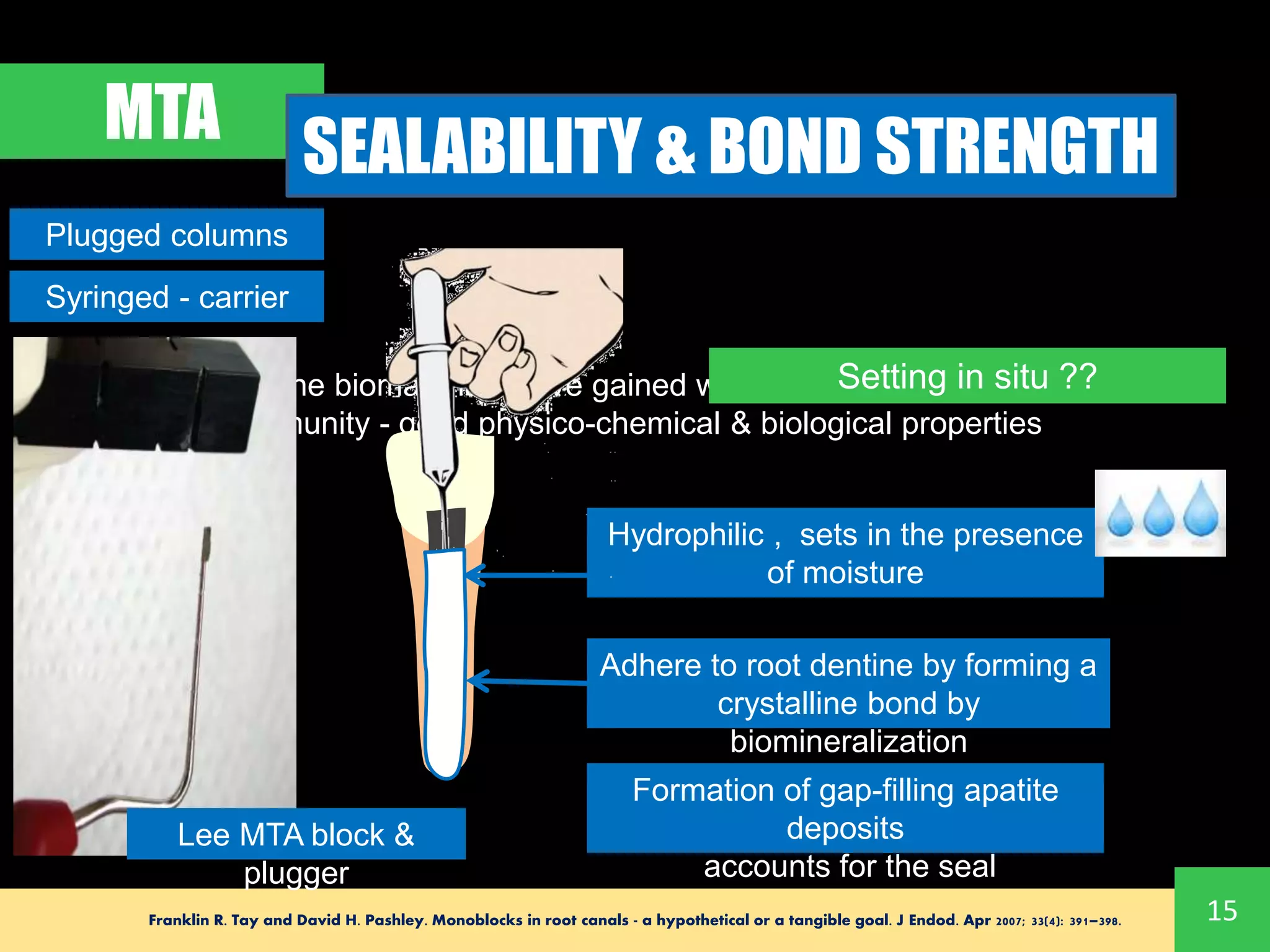 MONOBLOC IN ENDODONTICS - Root canal filling materials and concept of ...