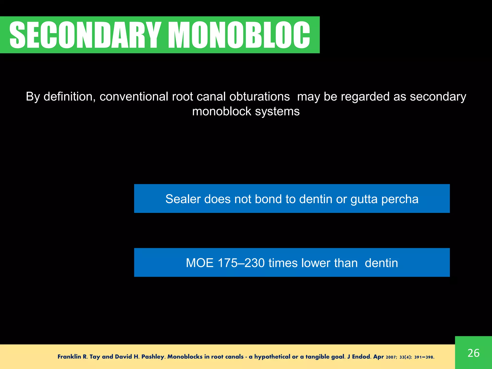 MONOBLOC IN ENDODONTICS - Root canal filling materials and concept of ...