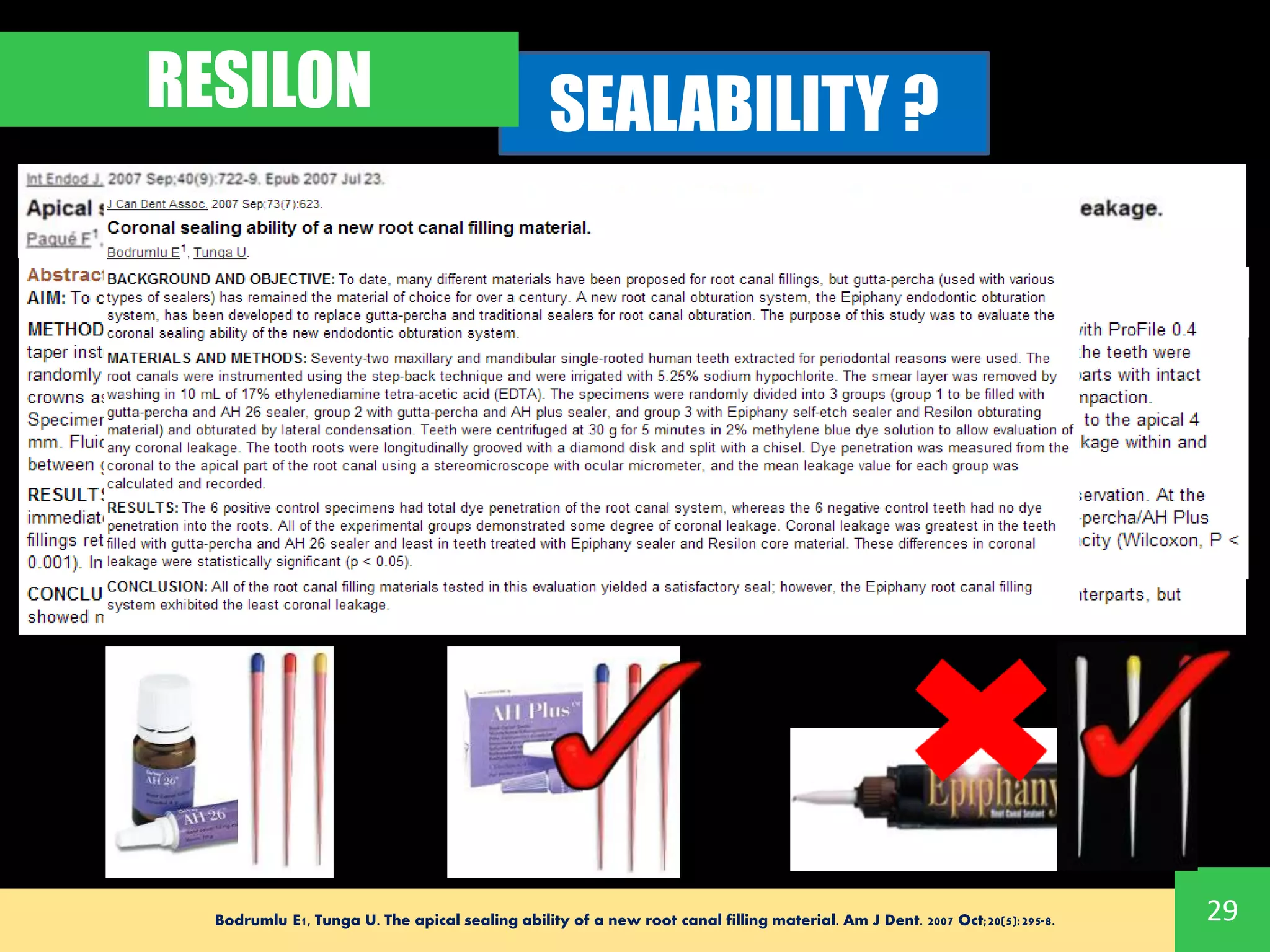 MONOBLOC IN ENDODONTICS - Root canal filling materials and concept of ...
