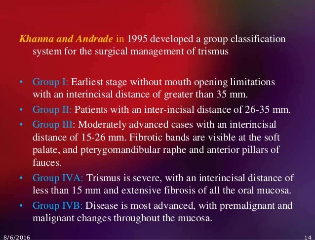 management of oral submucous fibrosis