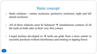 Occlusion in Complete Denture | PPTX