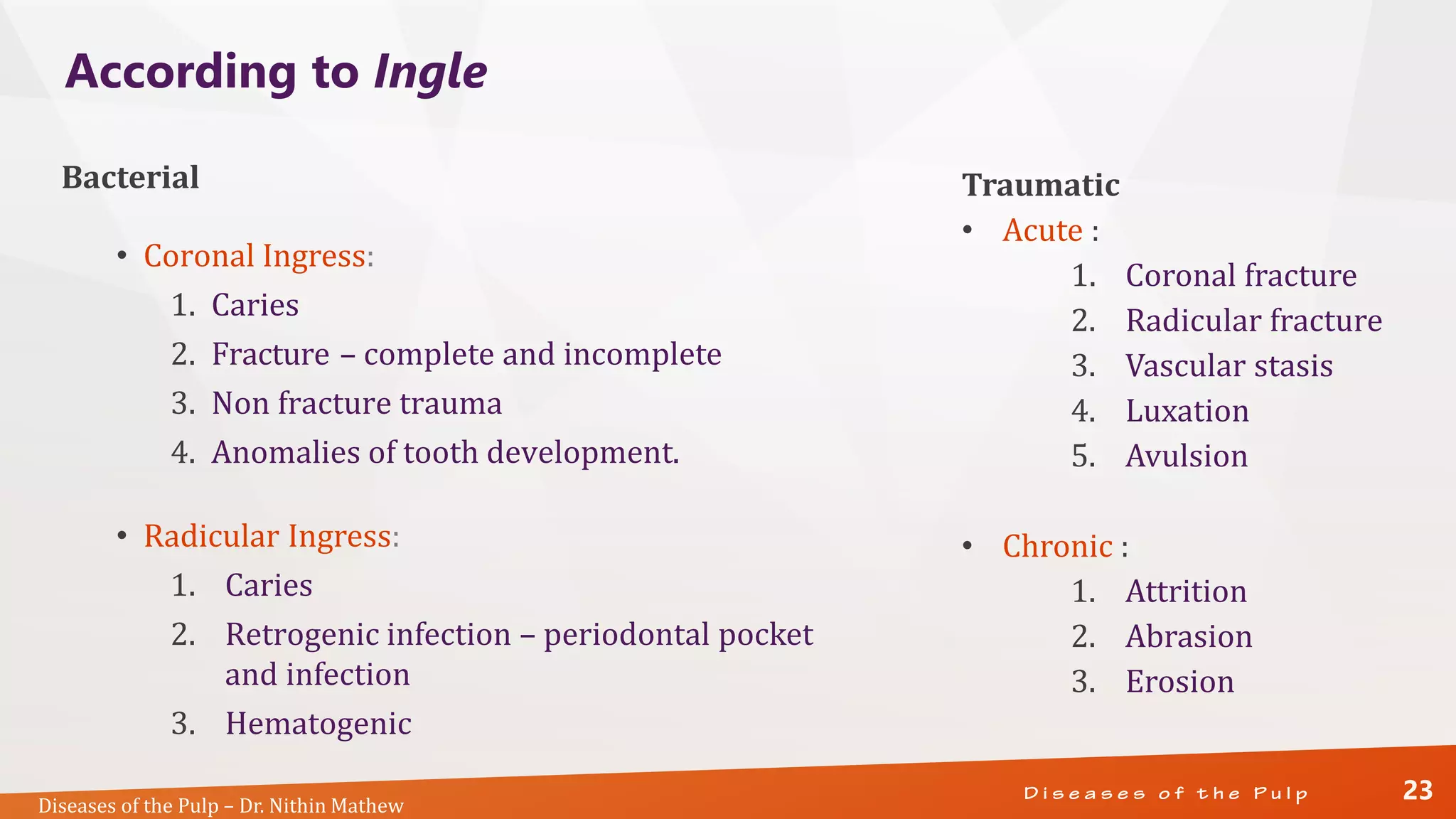 Diseases of the Pulp | PDF