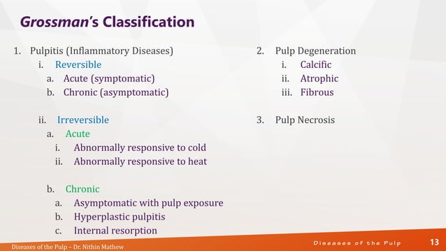 Diseases of the Pulp | PDF