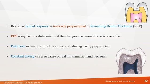 Diseases of the Pulp | PDF