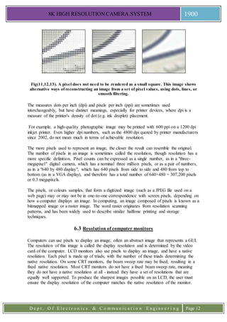 8k high resolution camera | DOCX