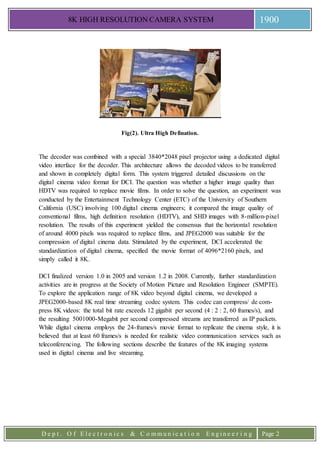 8k high resolution camera | DOCX