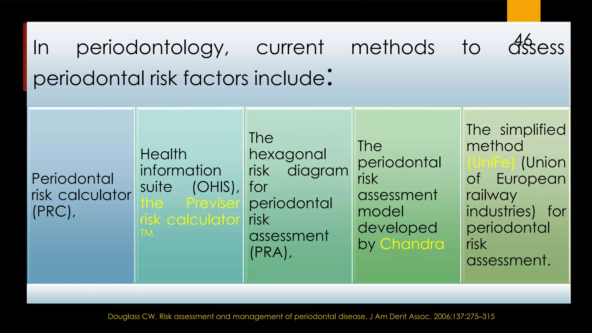 risk assessment | PPTX