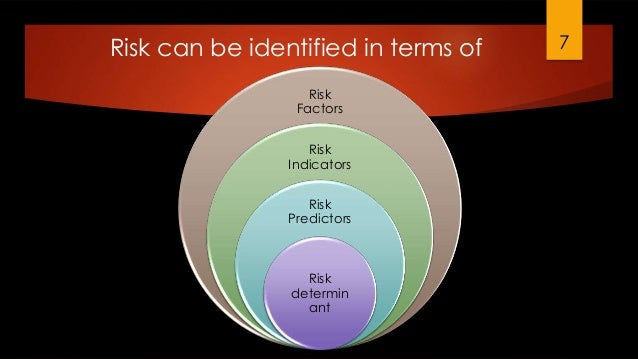Risk Assessment
