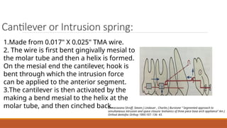 biomechanics of incisor intrusion and retraction | PPT