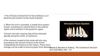 biomechanics of incisor intrusion and retraction | PPT